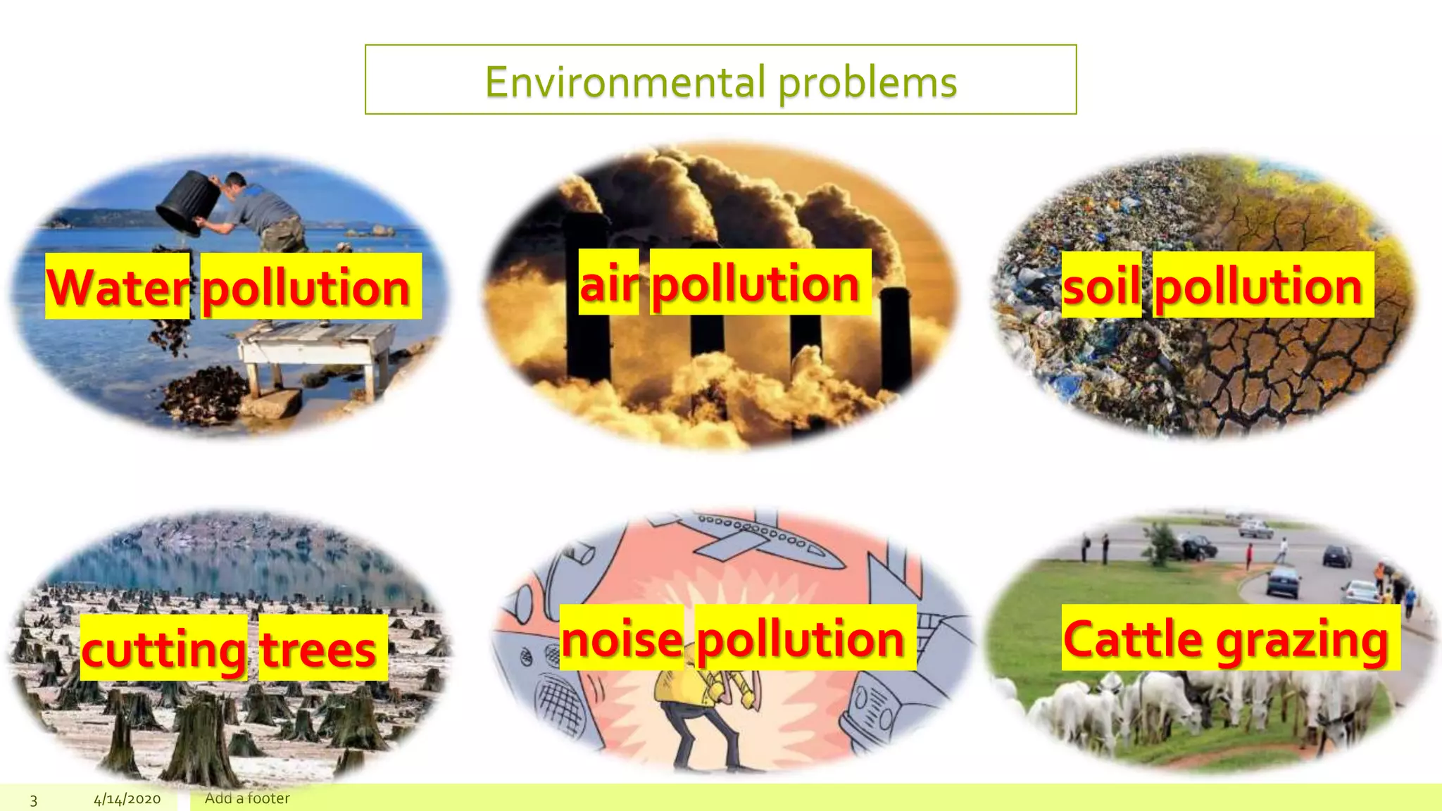 Keep our environment clean | PPTX