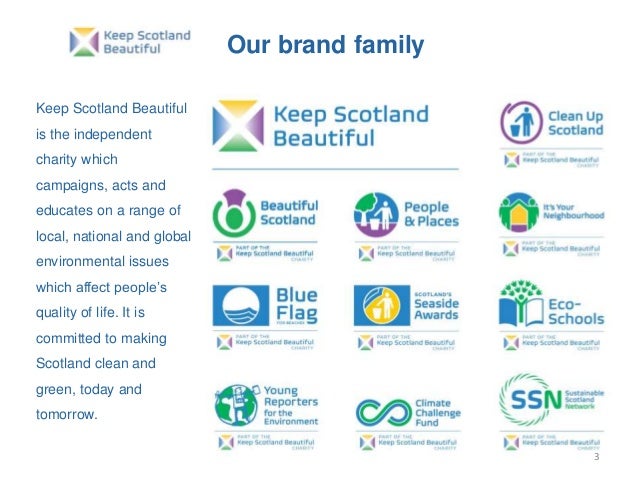 Keep Scotland Beautiful