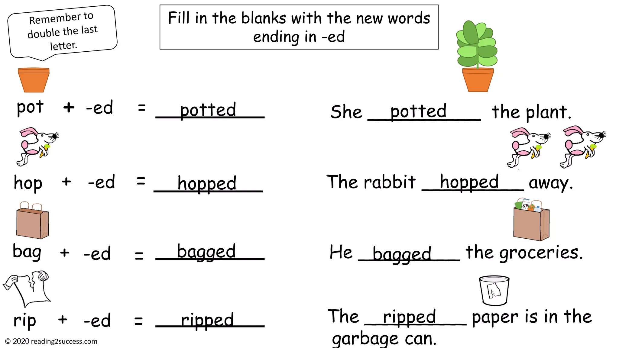 Teaching kids 3 basic spelling rules when adding word endings #-ed and ...