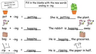 Teaching kids 3 basic spelling rules when adding word endings #-ed and ...