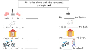 Teaching kids 3 basic spelling rules when adding word endings #-ed and ...