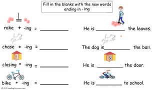 Teaching kids 3 basic spelling rules when adding word endings #-ed and ...