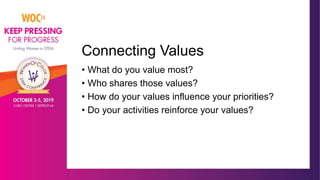 Keep the Flames Burning! Connecting Values, Preserving Identity, and ...