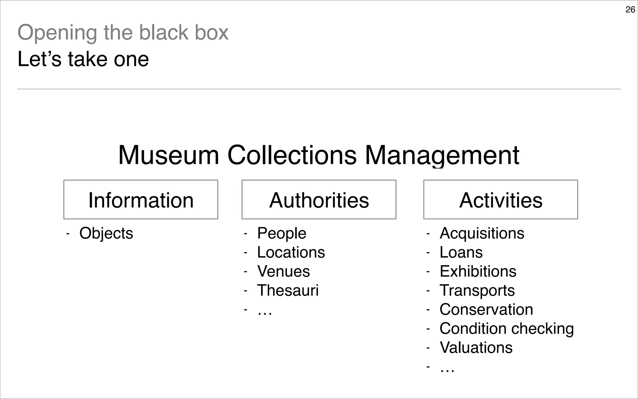 Museum (Integrated) Information Management Systems - Muzeum@Digit | PDF