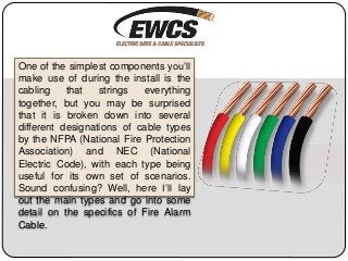 Keep Up to Code: Fire Alarm Cable Types