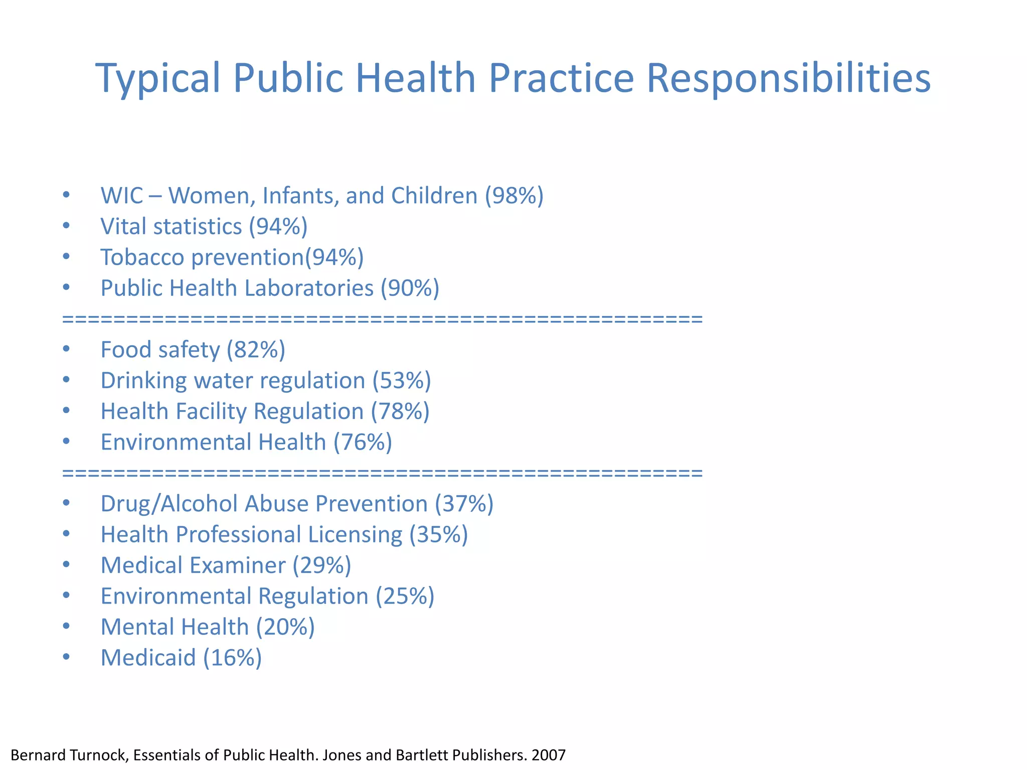 Keep us safe: An overview of US public health informatics systems and ...