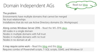 Keep your environment always on with sql server 2016 sql bits 2017 | PPTX