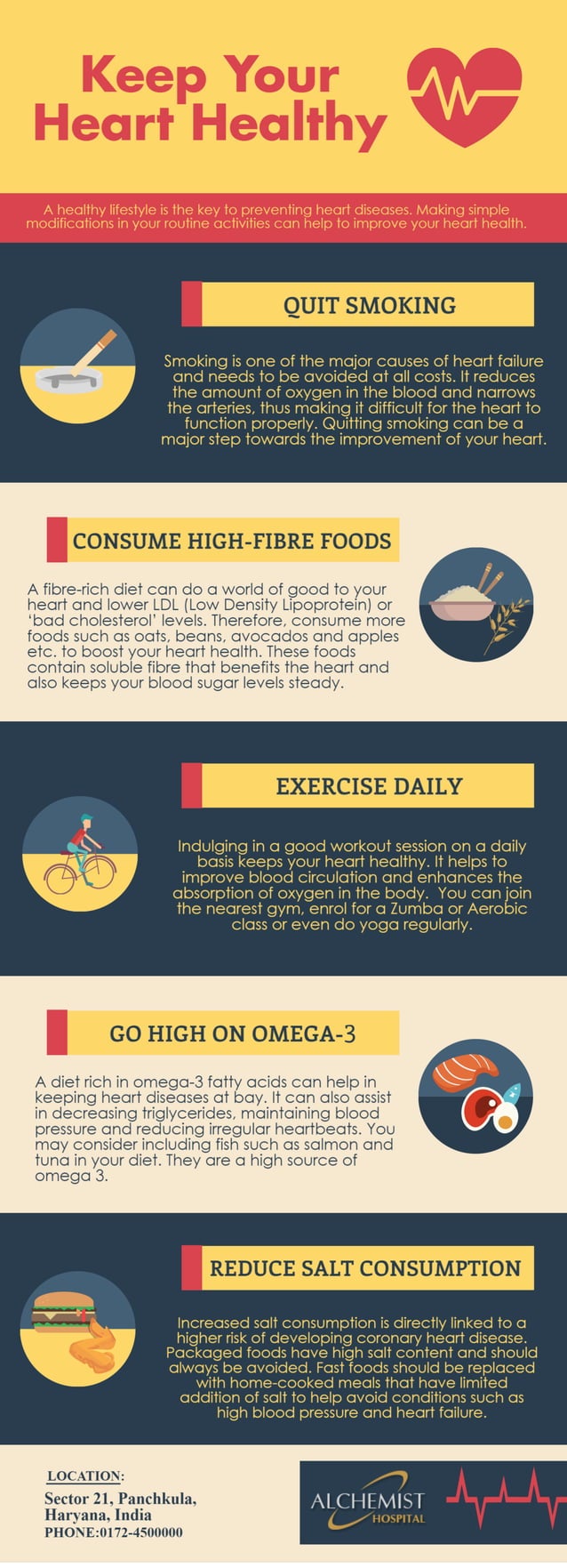 Keep your heart healthy | PDF