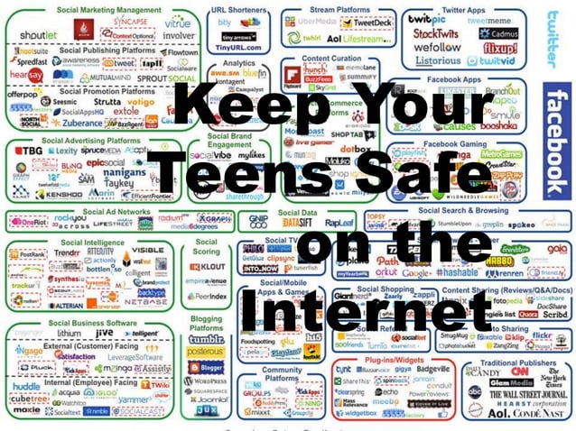 Keep your teens safe on the internet | PPT