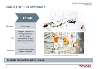 Kansei Design approach applied to new concept development stage: Establishing communication ...