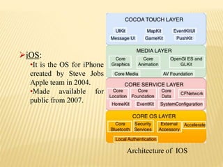 Evolution of Smart phone and its architecture | PPTX | Operating ...