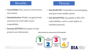 Scan Website Vulnerability - Project Presentation | PPTX