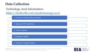 Scan Website Vulnerability - Project Presentation | PPTX
