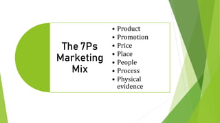 Marketing mix | PPT