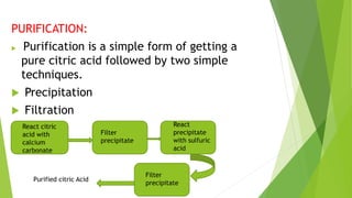 Citric Acid Production | PPTX