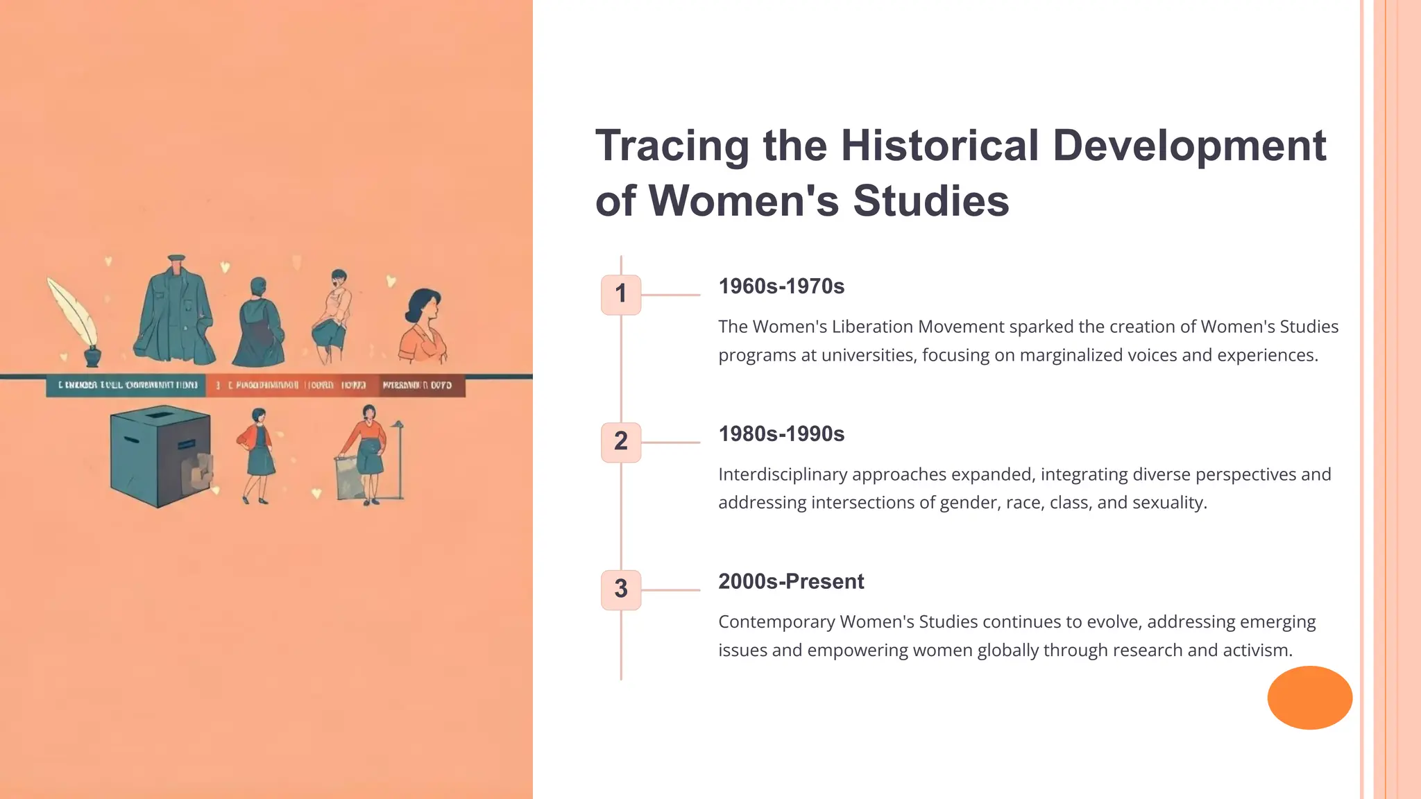 Fundamental of women's studies and decades | PDF