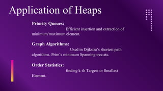 HEAP OPERATION IN DATABASE MANAGEMENT SYSTEM | PPT