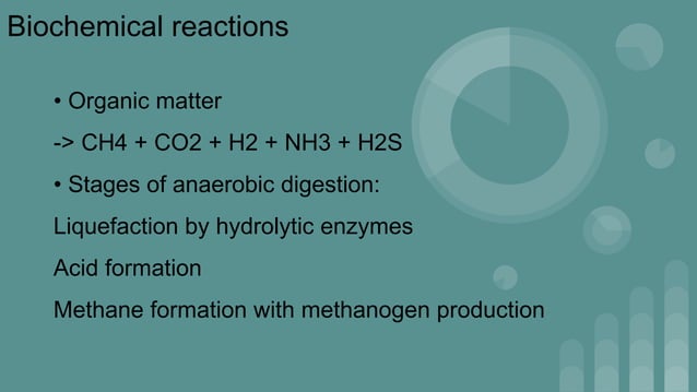 Composting of solid wastes, Anaerobic Digestion , methane production ...