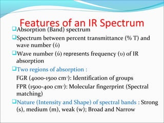 Interpretation of IR spectra | PPT