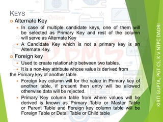 Keerty rdbms sql | PPT