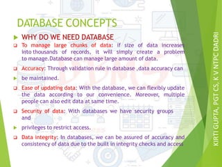 Keerty rdbms sql | PPT