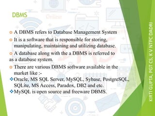 Keerty rdbms sql | PPT