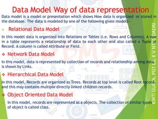 Keerty rdbms sql | PPT