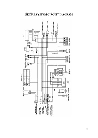 Keeway RKV: Diagrama Electrico Keeway SuperLight 125 | atelier-yuwa.ciao.jp