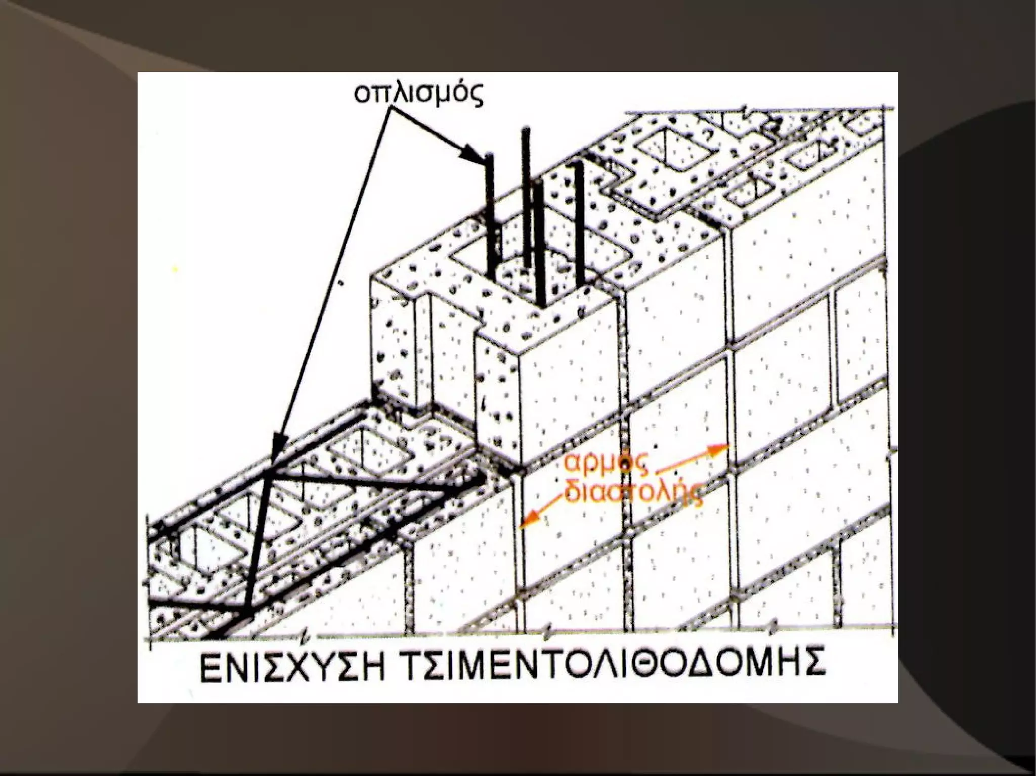 ΟΙΚΟΔΟΜΙΚΗ - ΚΕΦΑΛΑΙΟ1: ΤΟΙΧΟΠΟΙΙΕΣ | ODP