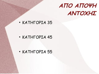ΤΕΧΝΟΛΟΓΙΑ ΔΟΜΙΚΩΝ ΥΛΙΚΩΝ - ΚΕΦΑΛΑΙΟ 7: ΤΣΙΜΕΝΤΑ | ODP