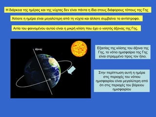 Ο άξονας και η περιστροφή της Γης | PPT