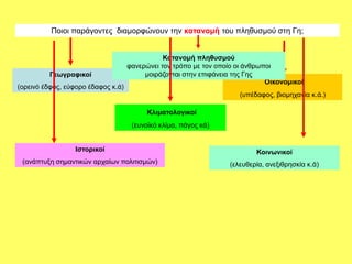 Η κατανομή του πληθυσμού στη Γη | PPT