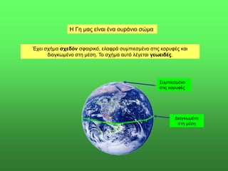 Το σχήμα και οι κινήσεις της Γη; | PPT