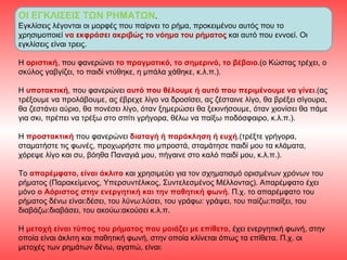 Kef 11 | PPT