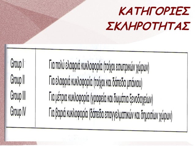 ΤΕΧΝΟΛΟΓΙΑ ΔΟΜΙΚΩΝ ΥΛΙΚΩΝ - ΚΕΦΑΛΑΙΟ 14: ΚΕΡΑΜΙΚΑ | ODP