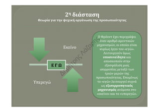 Κοινωνιολογία Γ Λυκείου - Κεφάλαιο 3 | PDF