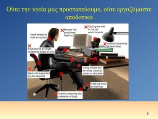 Εργονομία | PPT
