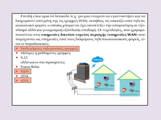 ΔΙΚΤΥΑ ΕΥΡΕΙΑΣ ΠΕΡΙΟΧΗΣ | PPTX