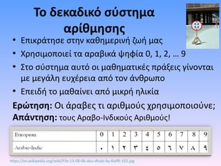 Αριθμητικά συστήματα - Δυαδικό Σύστημα Αρίθμισης Η/Υ και πράξεις σε ...