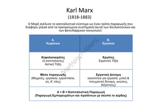 Κοινωνιολογία Γ Λυκείου - Κεφάλαιο 1 (Karl Marx) | PPT