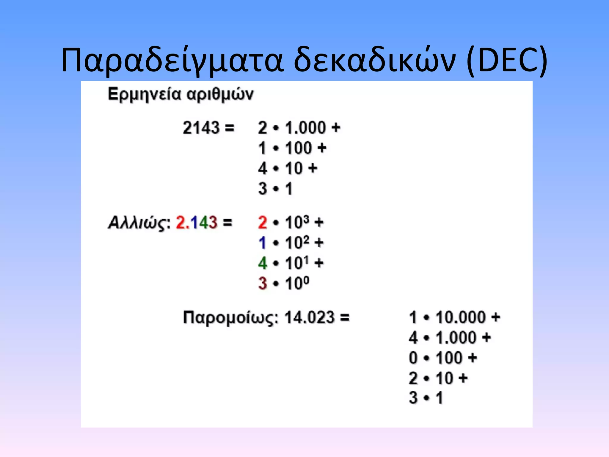 Μετατροπές μεταξύ αριθμητικών συστημάτων (δυαδικό, δεκαδικό κλπ). | ODP