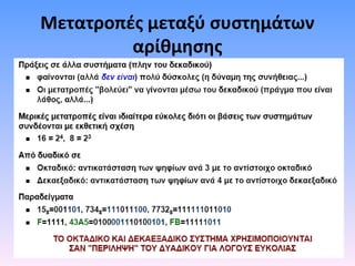 Μετατροπές μεταξύ αριθμητικών συστημάτων (δυαδικό, δεκαδικό κλπ). | ODP