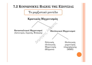 Κοινωνιολογία Γ Λυκείου - Κεφάλαιο 7 | PDF