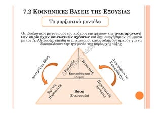 Κοινωνιολογία Γ Λυκείου - Κεφάλαιο 7 | PDF