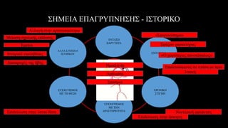 Kefalalgia | PPT
