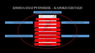 Kefalalgia | PPT