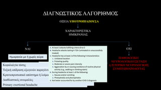 Kefalalgia | PPT
