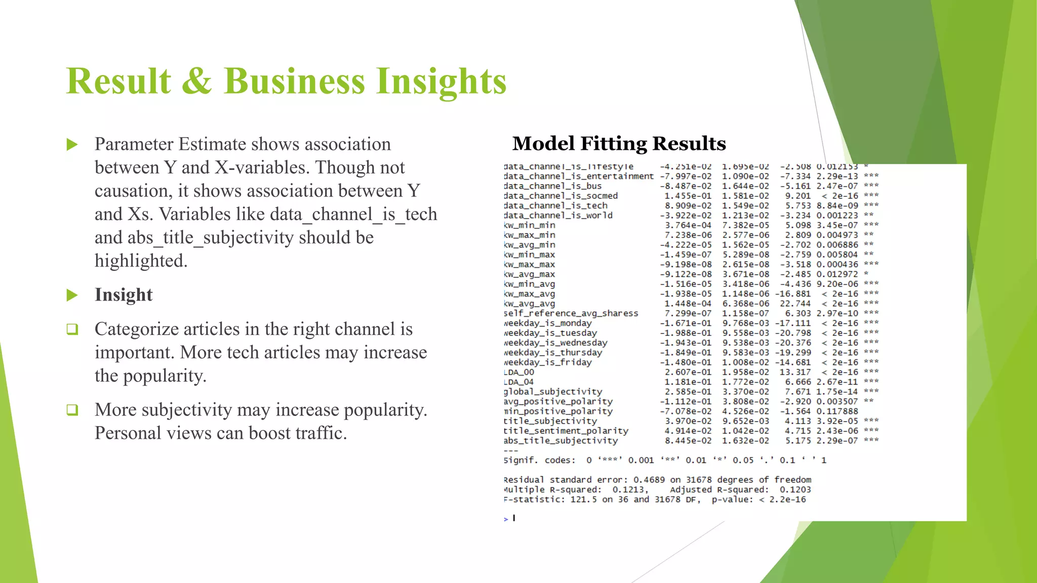 Predicting Online News Popularity | PPTX