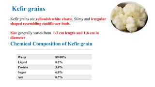 Kefir – an alternative fermented mlik | PPTX