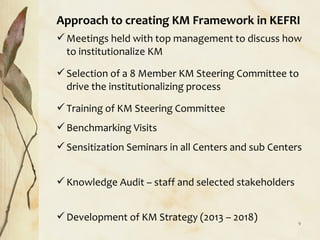 Knowledge Management at KEFRI | PPT
